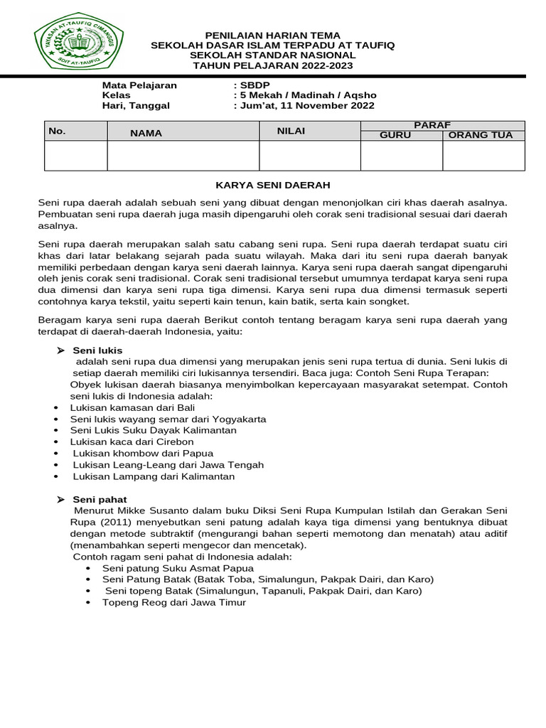 Seni Rupa Daerah Indonesia SDIT | PDF | Seni