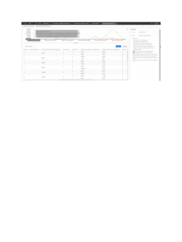 PLMN 29plo0035 - Dikaliza - Cell - CM | PDF
