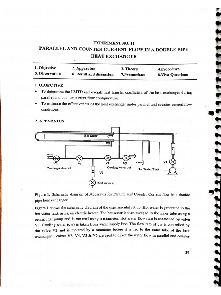 HMT Expt 8 Double Pipe Heat Ex. | PDF