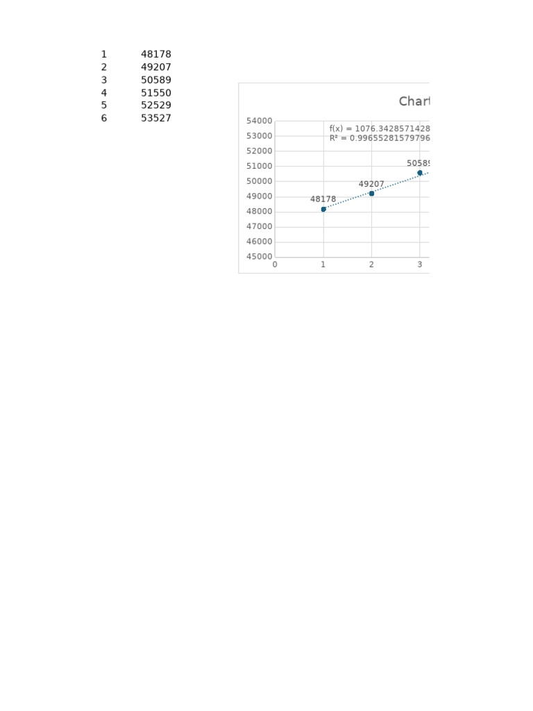 Controle Math | PDF | Teaching Methods & Materials