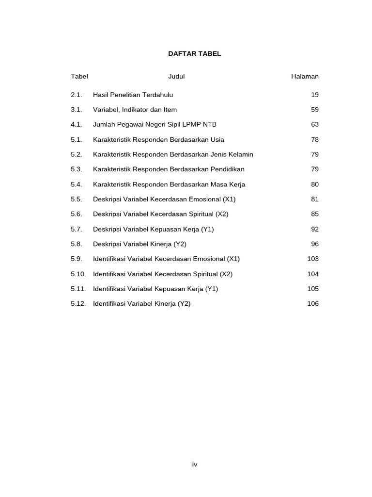 Daftar Tabel | PDF