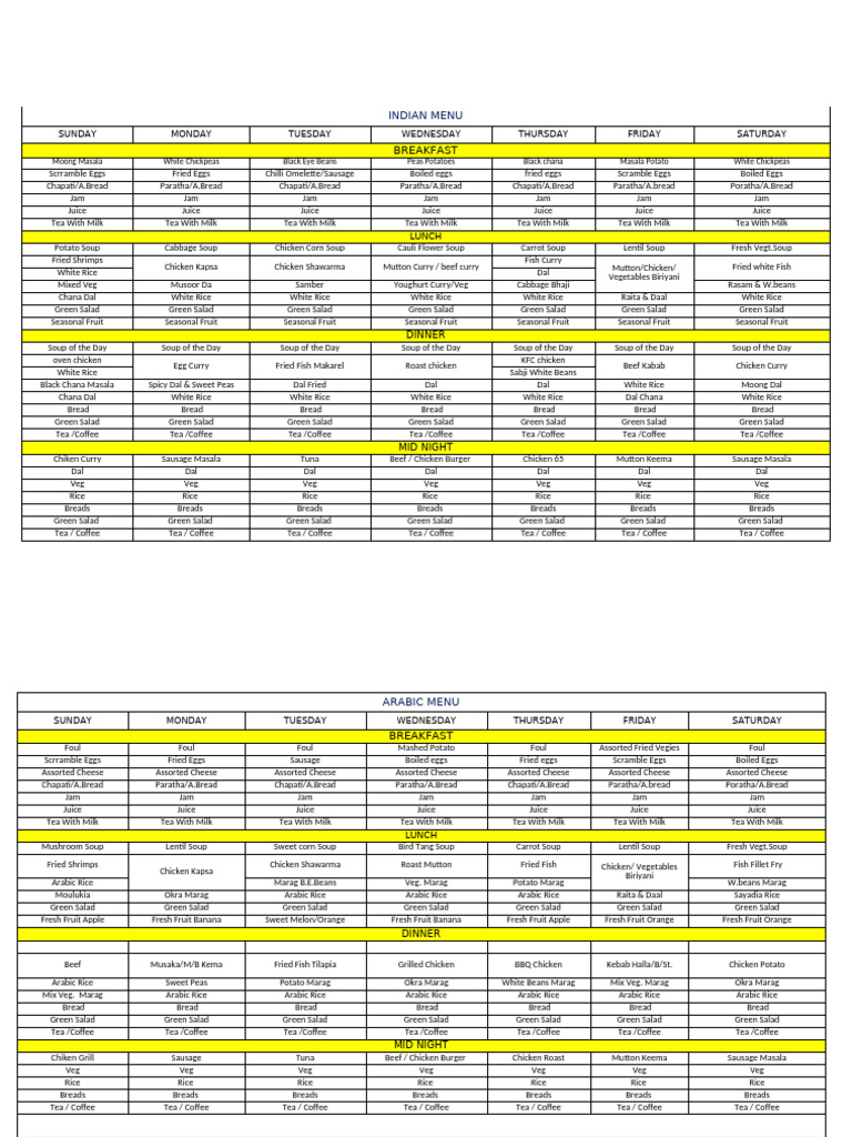 GNDC WJO (Version 1) .XLSB | PDF | Soup | Curry