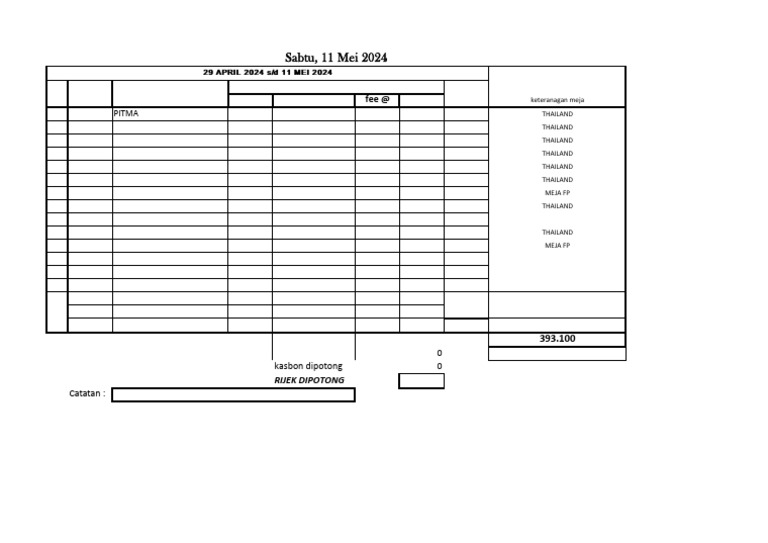 Borongan Sablon 11 Mei | PDF