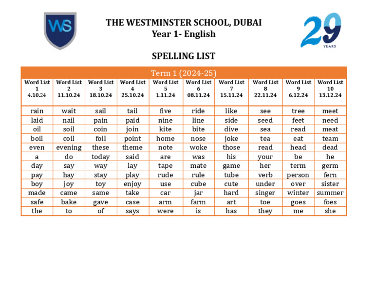 Term 1 - Spelling List - Wordlist 1-10 | PDF