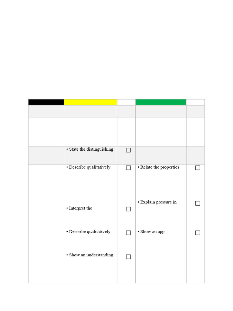 IGCSE Physics: Kinetic Molecular Model | PDF | Gases | Molecules