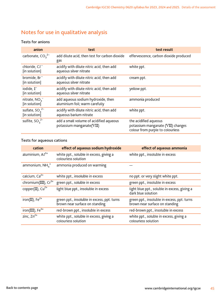 IGCSE Chemistry 0620 Syllabus 2023-2025 | PDF | Physical Chemistry ...
