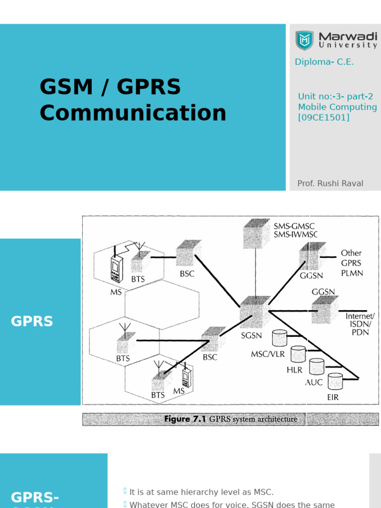 GPRS Mobile Computing Overview | PDF | Computer Network | Internet Standards