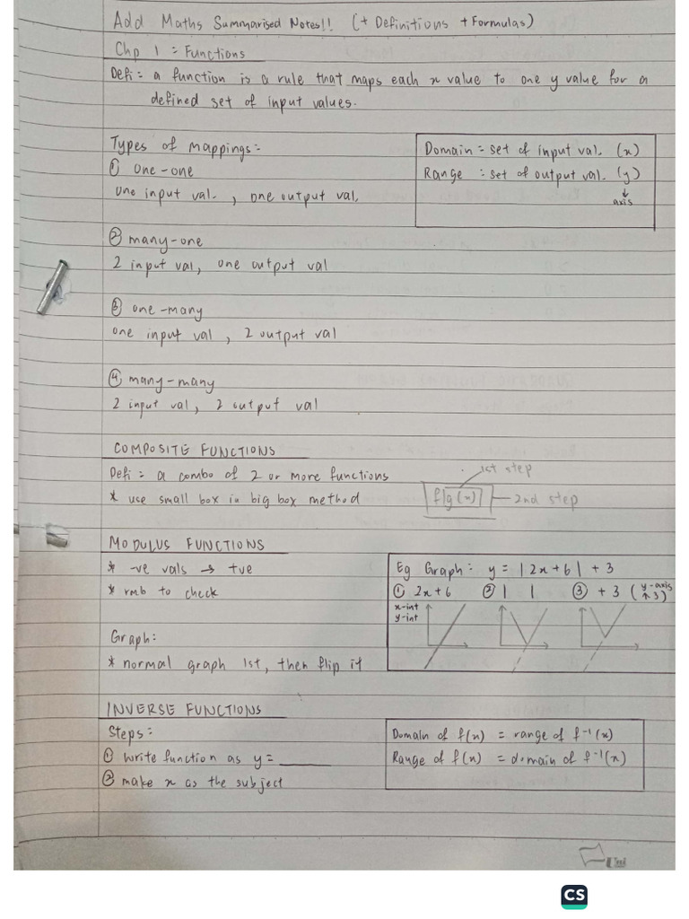 Add Math Formula Sheet AAAAAA | PDF