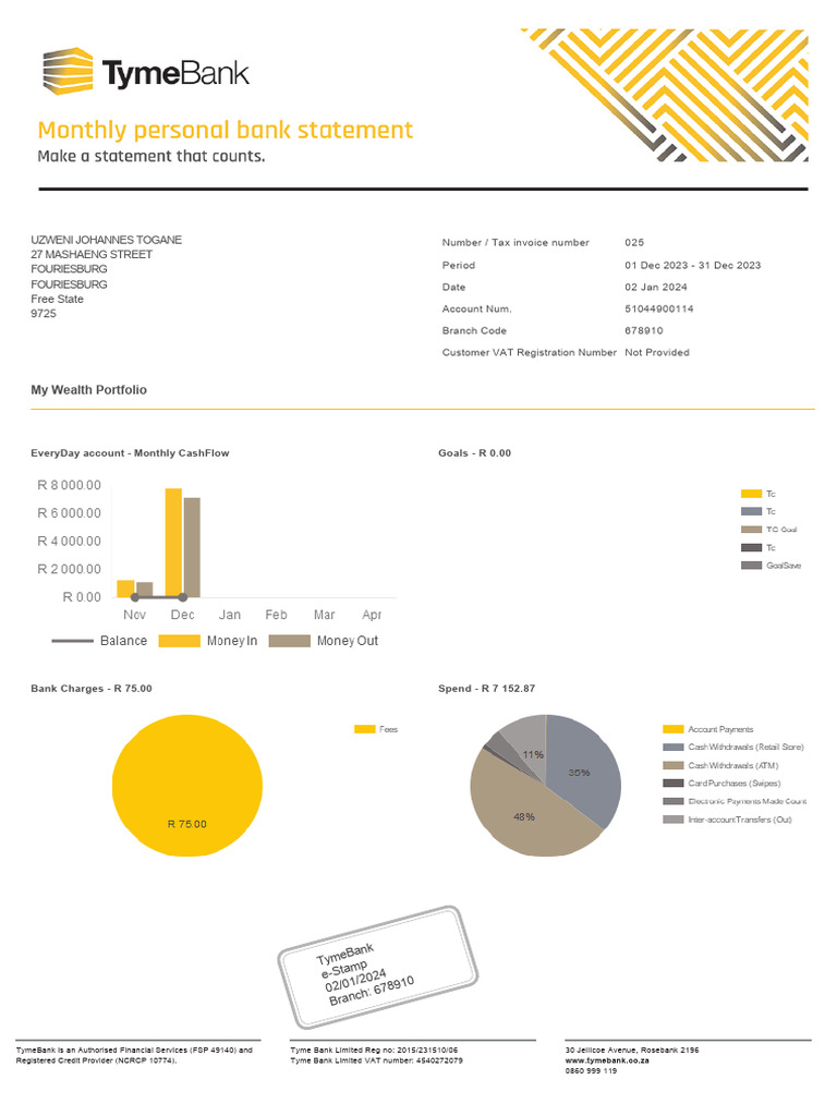 TymeBank Monthly Statement Summary | PDF | Credit Card | Banks