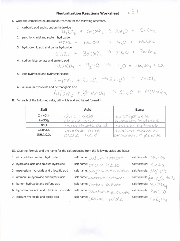 Neutralization Reactions and Salts | PDF