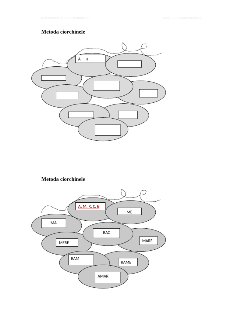 Metoda Ciorchinele | PDF