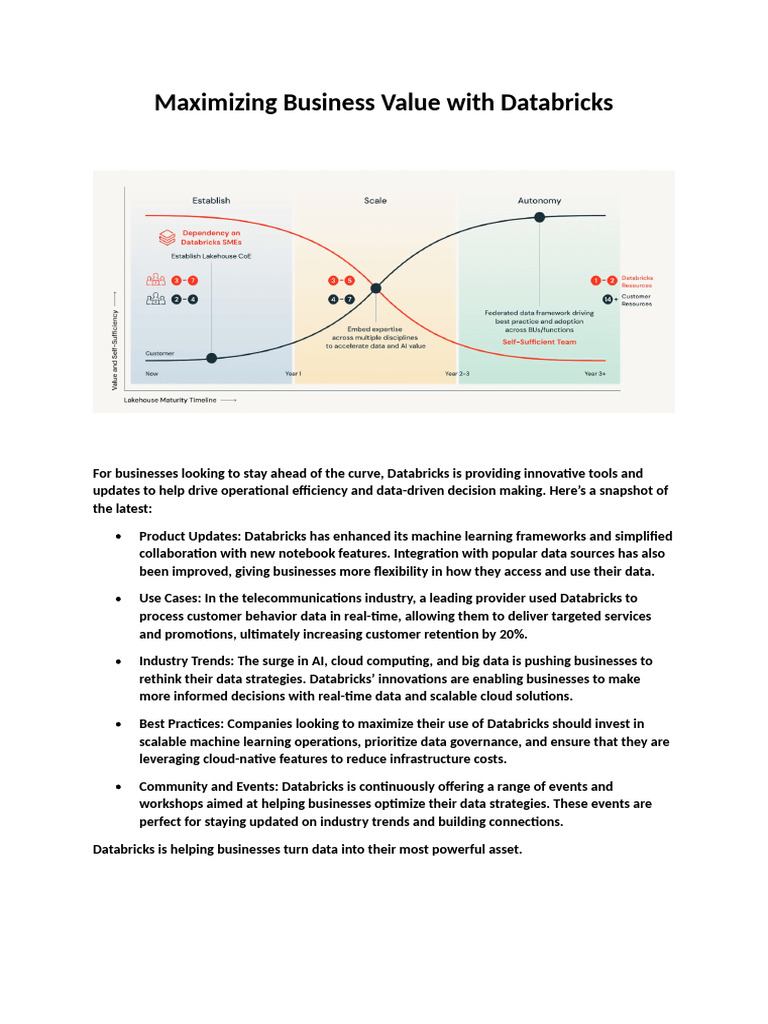 Maximizing Business Value With Databricks | PDF | Business | Technology & Engineering