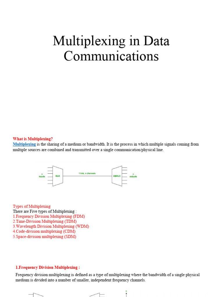Multiplexing in Data Communications | PDF | Multiplexing | Wavelength Division Multiplexing