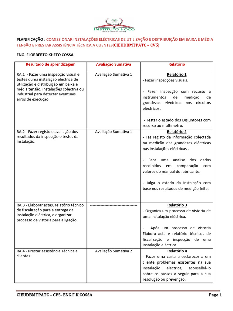 Planificacao Cv5 Inspecoes Electricas. Eng.f.k.cossa | PDF | Tecnologia e Engenharia