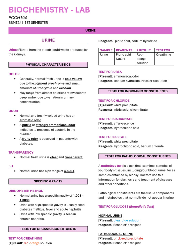 M12 Biochem Lab Urine | PDF | Urine | Chemical Compounds