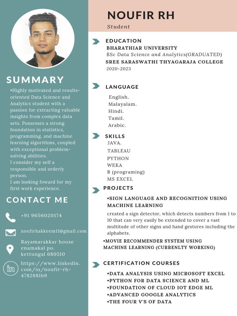 Noufir RH (Resume) | PDF