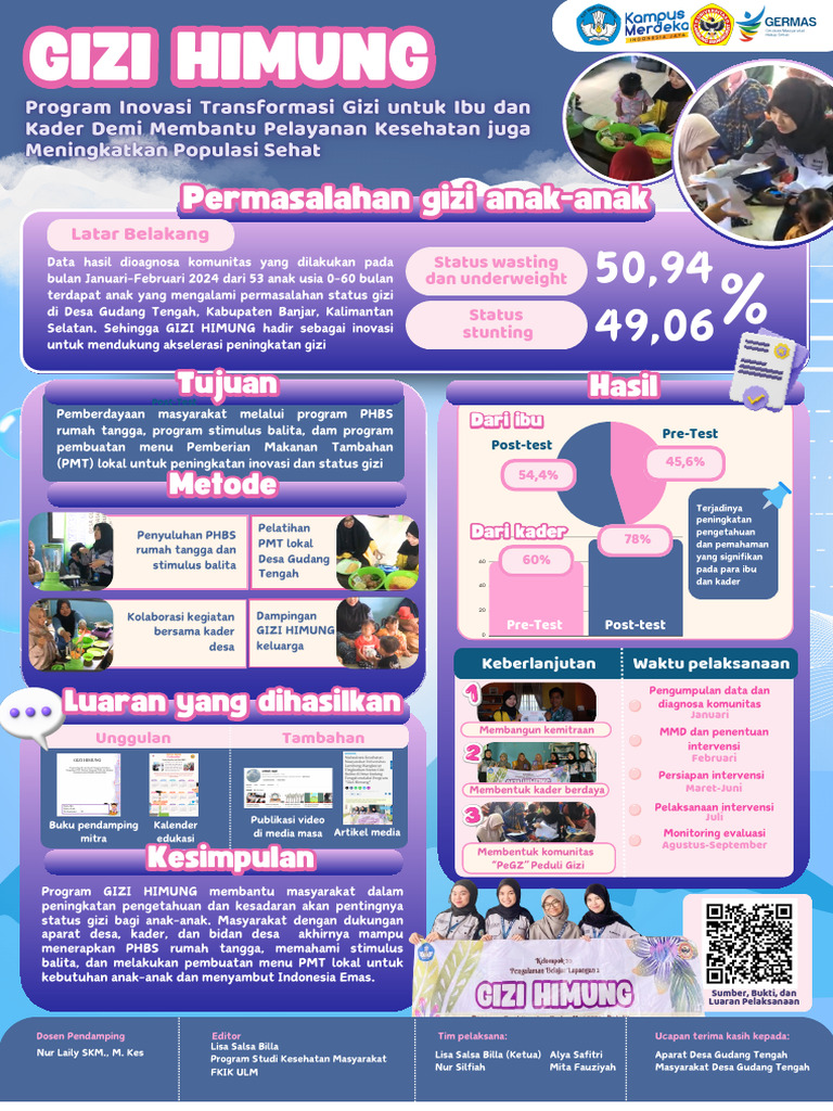 Lisa Salsa Billa - Poster Ipho | PDF