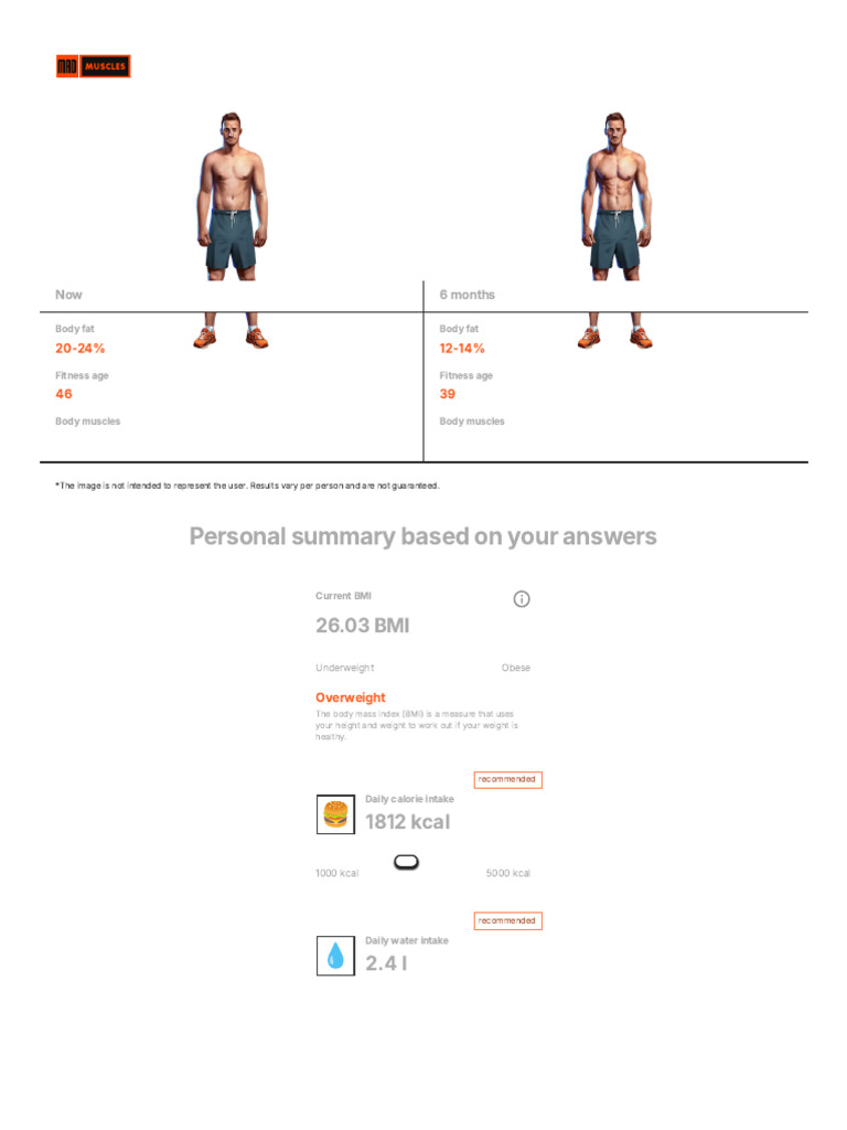 Personalized Workout Program - MadMuscles | PDF | Obesity | Body Mass Index