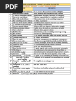 Persian Swear Words and Insults | PDF | Profanity