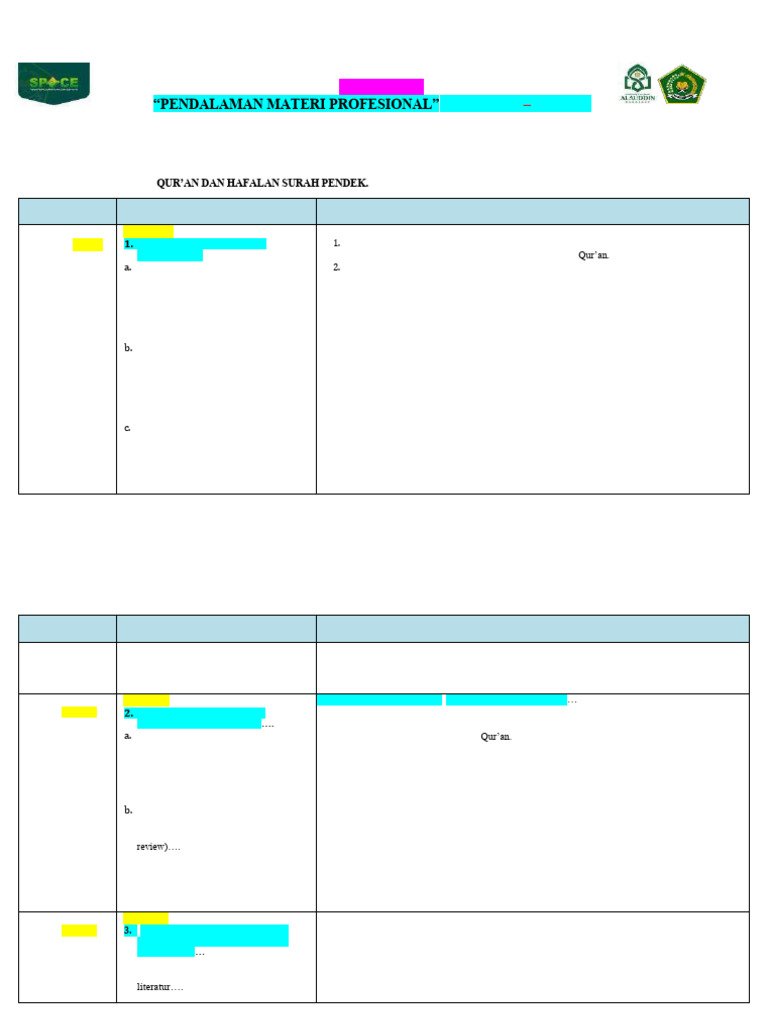 Tugas PJBL Modul 12 PDF | PDF | Karier & Perkembangan
