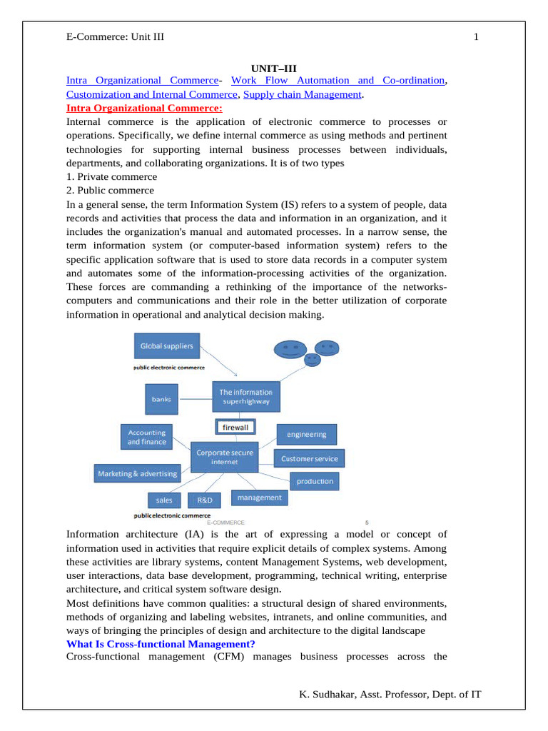 Intra-Organizational Commerce Insights | PDF | Supply Chain Management ...