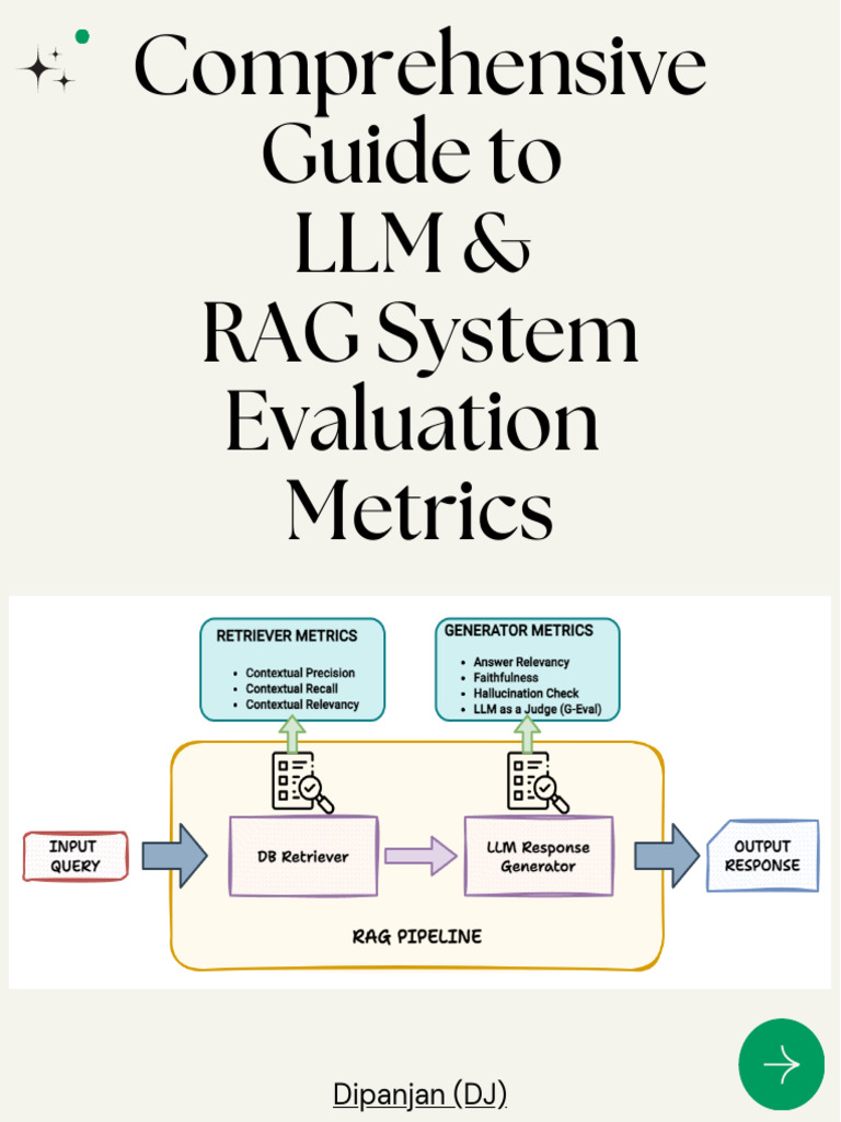 Guide To RAG System Evaluation Metrics | PDF | Information Retrieval ...