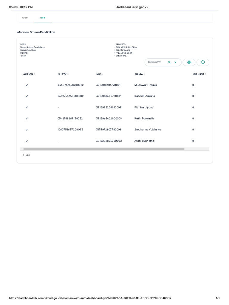 Dashboard Sulingjar V2 SMK Minhaful Falah | PDF
