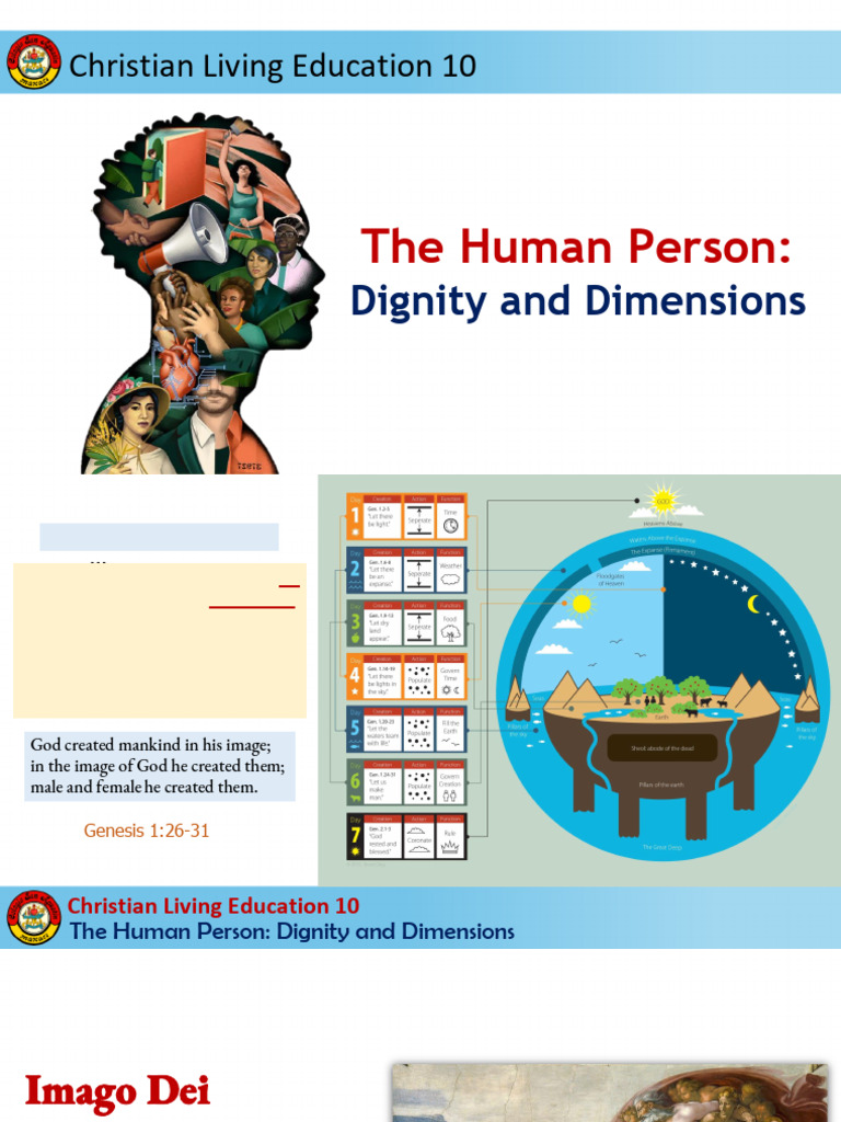 (NOTES) Human Dignity and Dimensions of A Human Person | PDF | Image Of ...