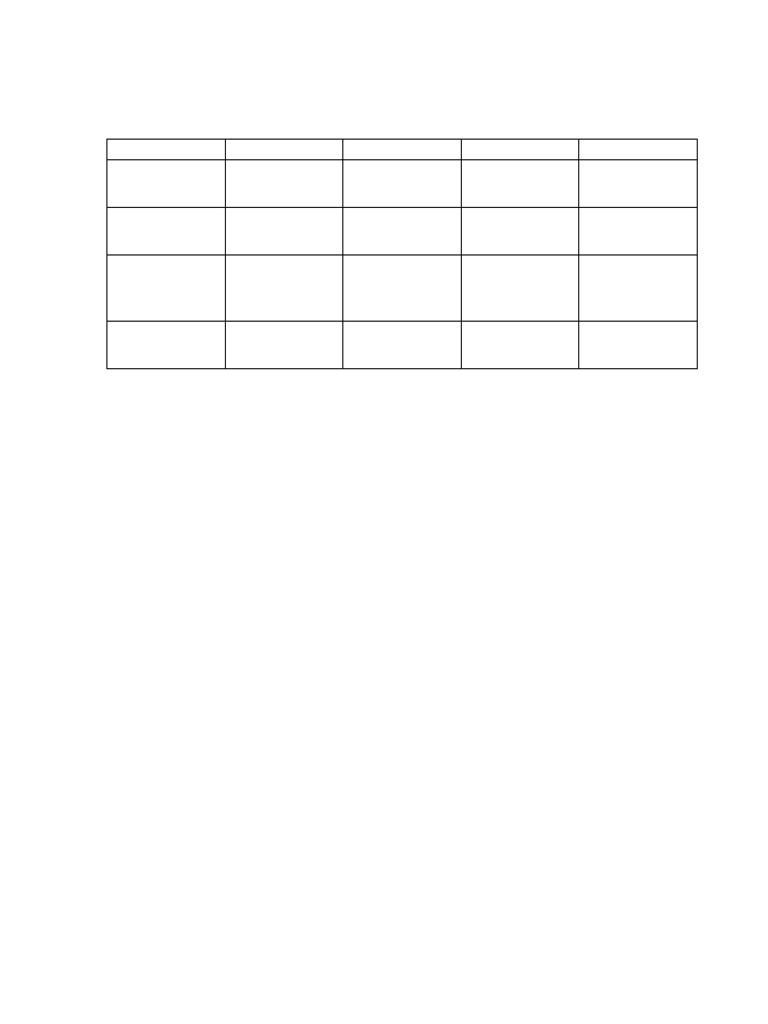 Responsibility Assignment Matrix | PDF