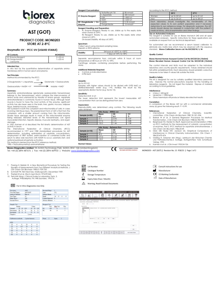 AST Test Kit for Lab Professionals | PDF | Transaminase | Biomolecules