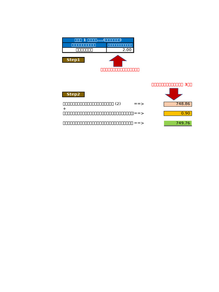 ตารางการเดินเงิน มั่วPattern ใน Blitz หรือ Binary Option 1 นาที ผ่าน Exnova | PDF