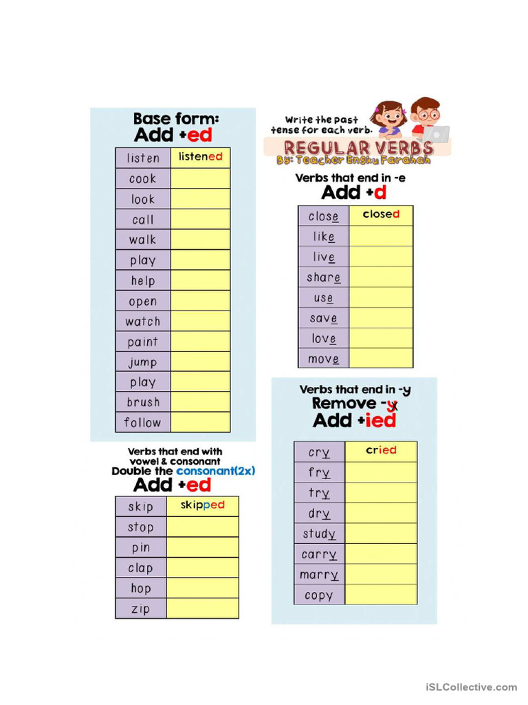 Past Simple - Add Ed Rules | PDF