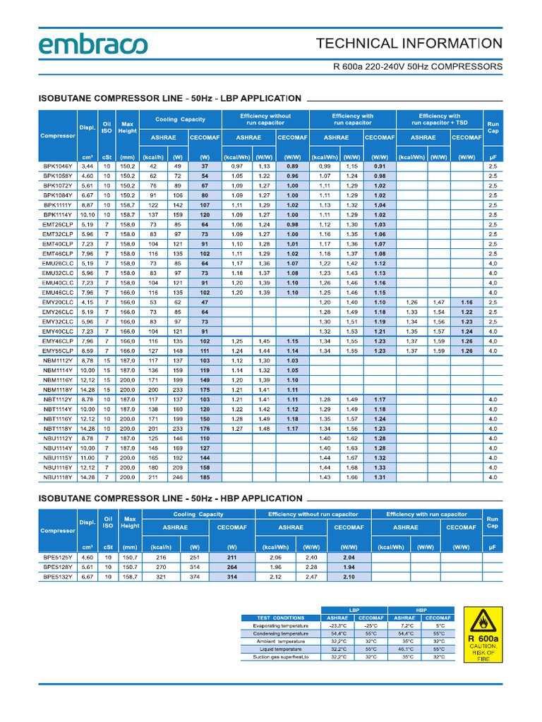 Embraco r600 Compressors | PDF