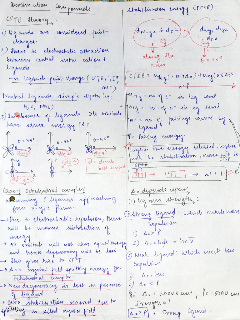Coordination Compounds (CFT) Notes | PDF