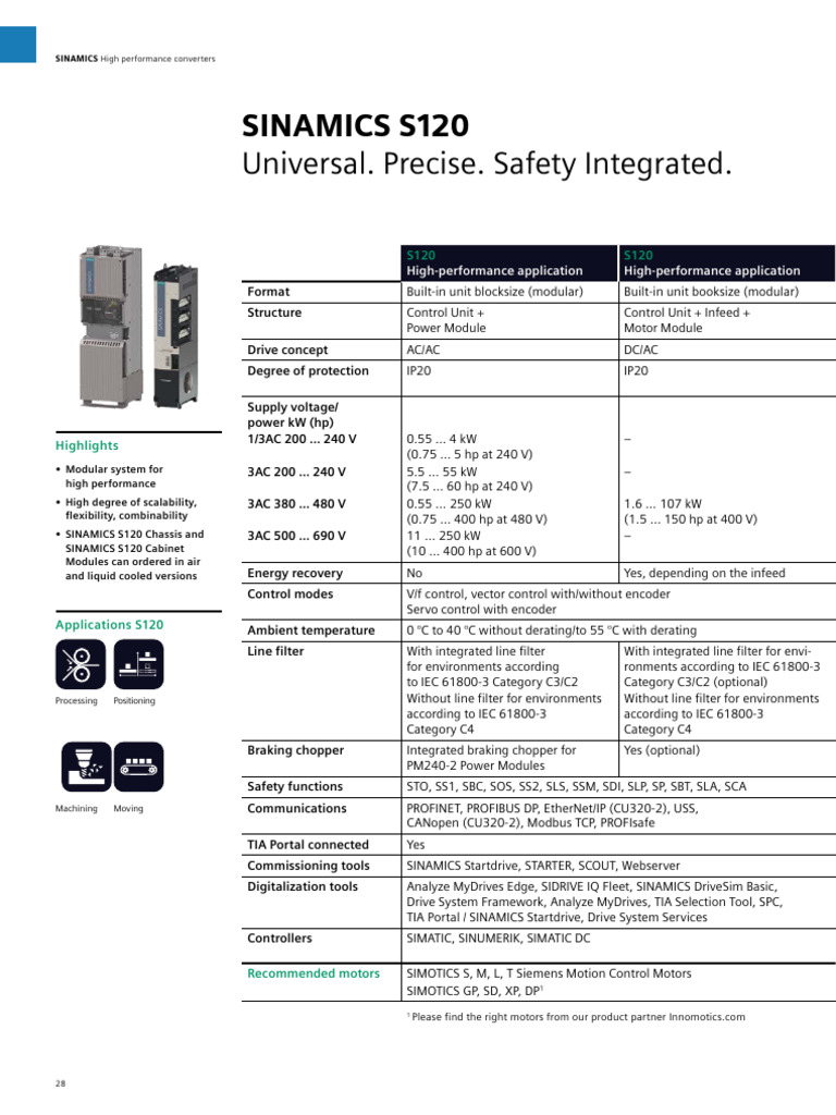 Sinamics S | PDF | Electrical Engineering | Manufactured Goods