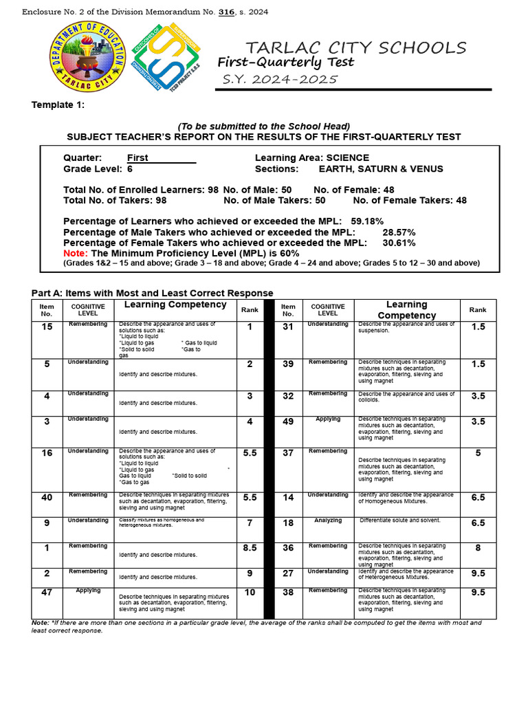 Template 1 For Q1 CONSO SCIENCE SIX | PDF | Mixture | Physical Sciences