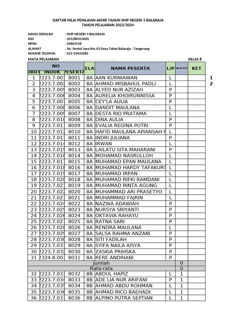 Daftar Nilai Pat 2024 B. Indonesia Kelas 7.b | PDF