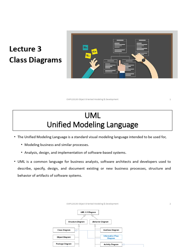Lecture 3 Uml And Class Diagrams Pdf Inheritance Object Oriented 
