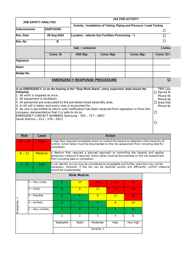 JSA Installation of Tubing, Piping and Pressure and Leak Testing | PDF ...