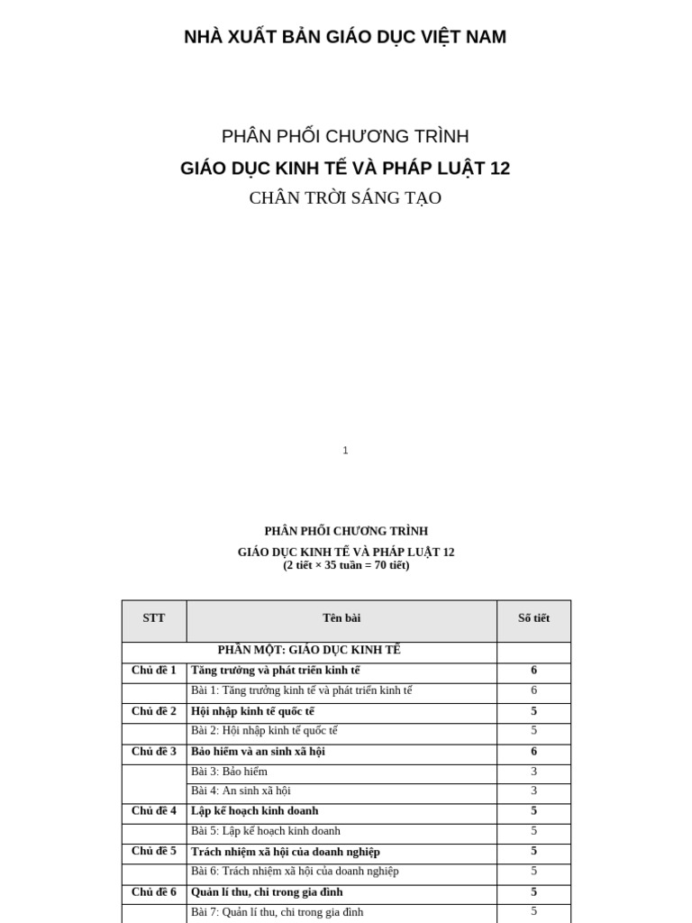 GDKR&PL 12 CTST - PPCT - Sao Chép | PDF