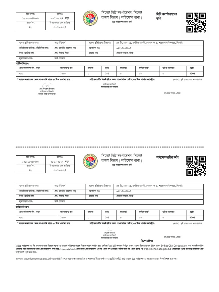 Digital Trade Licence - Sylhet City Corporation | PDF