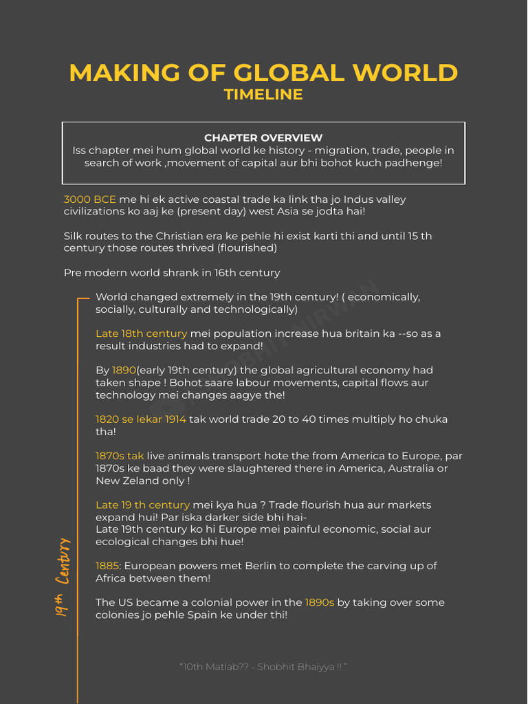 Class 10 History Timeline Shobhit Nirwan - 9-13 | PDF | Economies