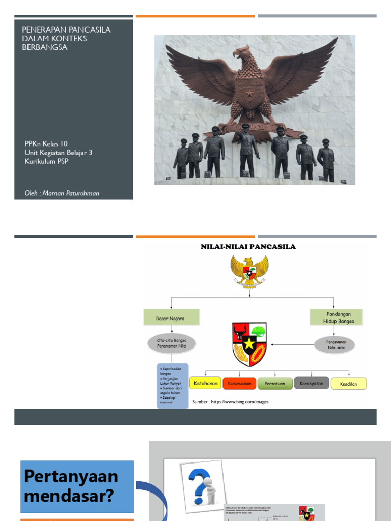Implementasi Pancasila (PENDIDIKAN PANCASILA KELAS X) | PDF | Ilmu Sosial