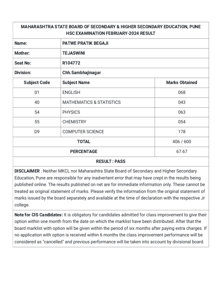 HSC February 2024 Result for Patwe Pratik | PDF