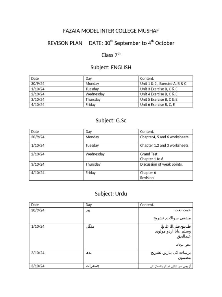 Revision Plan - 7th | PDF