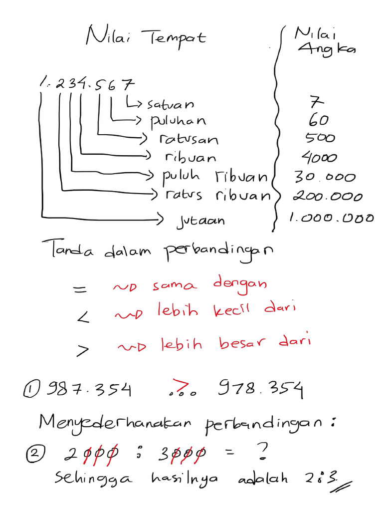p1 - Persiapan Sumatif Bil Cacah | PDF