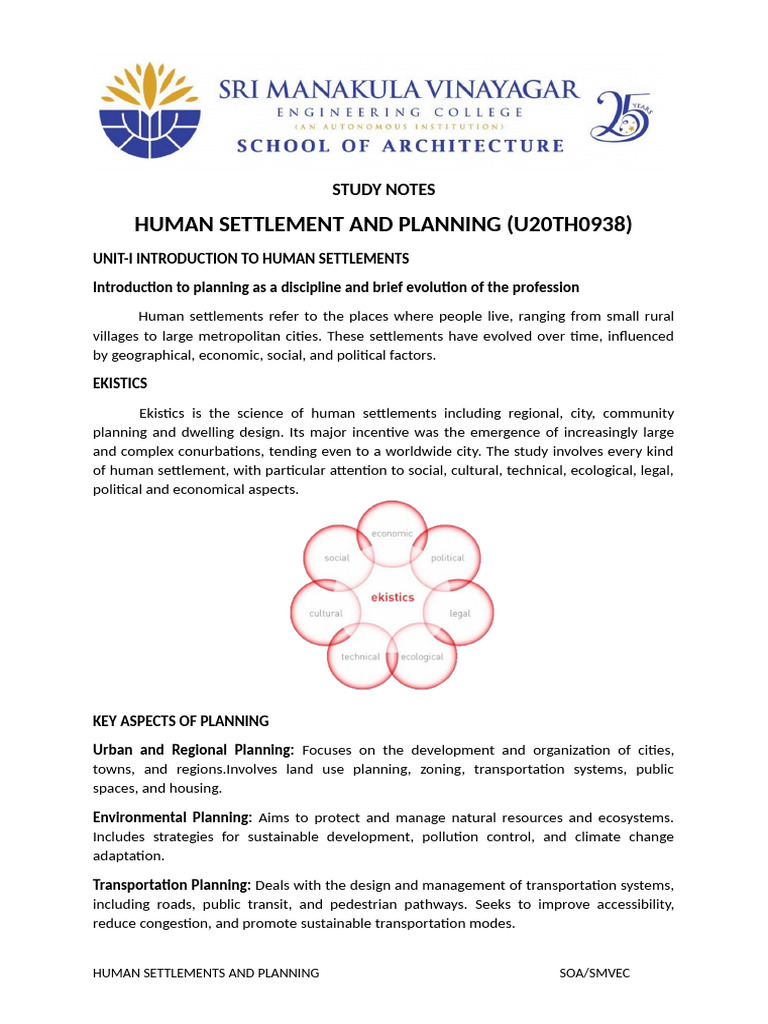 Overview of Human Settlements Planning | PDF | Urban Planning ...