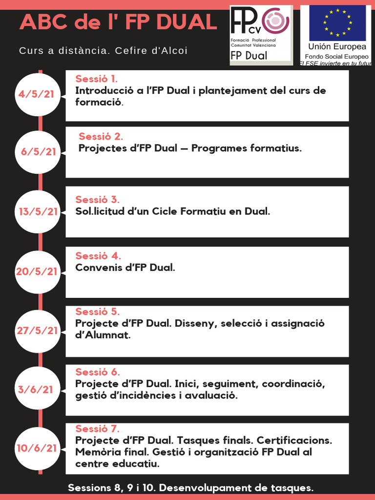 Infografia Sobre Continguts I Calendari | PDF