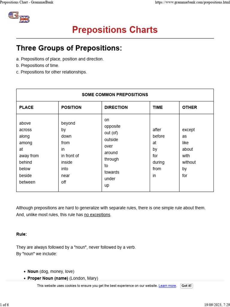 Prepositions Chart - GrammarBank-1 | PDF | Verb | Preposition And ...