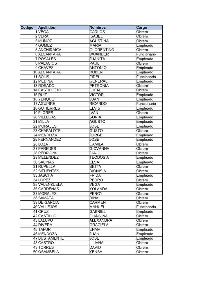 Aca Final Excel Financiero Neida Muñoz | PDF